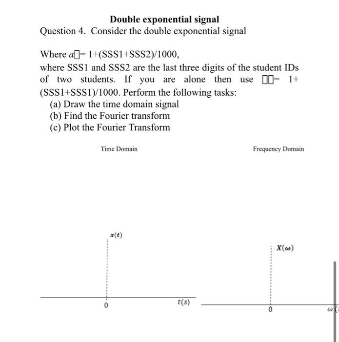 Solved Double exponential signal Question 4. Consider the | Chegg.com