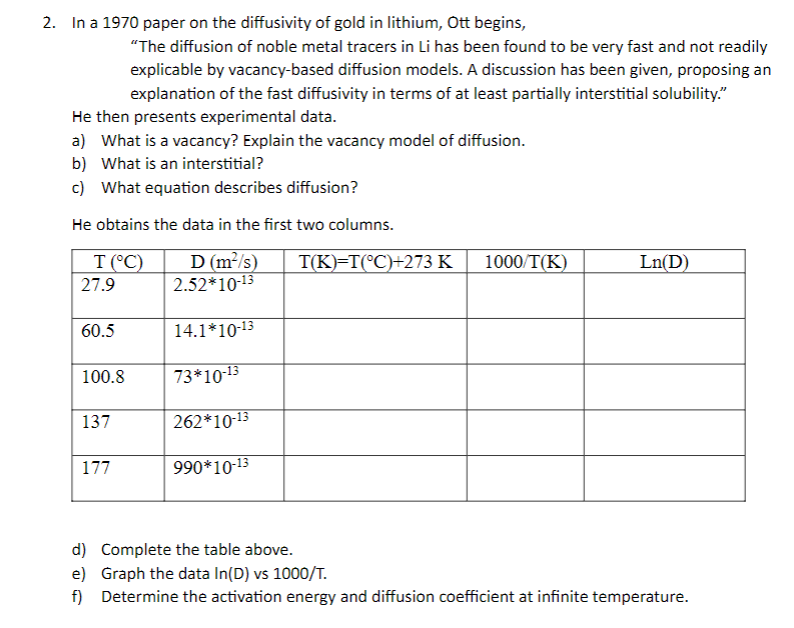 Solved In a 1970 ﻿paper on the diffusivity of gold in | Chegg.com