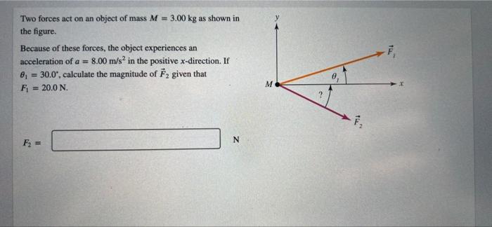 Solved Two Forces Act On An Object Of Mass M 3 00 Kg As