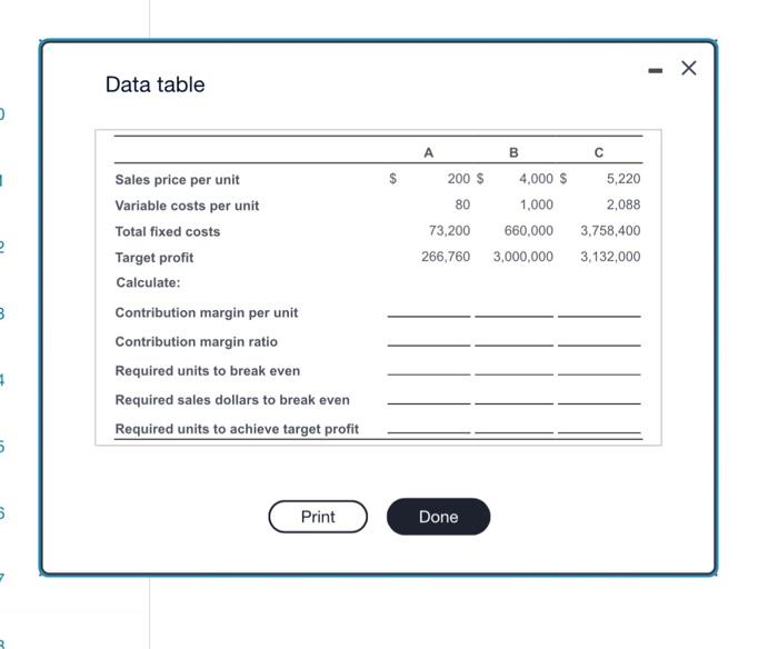 Solved Data tableCompute the missing amounts for the | Chegg.com