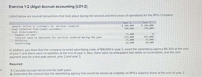 Solved accounting | Chegg.com