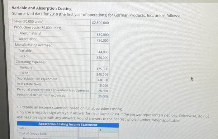 Solved Variable and Absorption Costing Summarized data for | Chegg.com