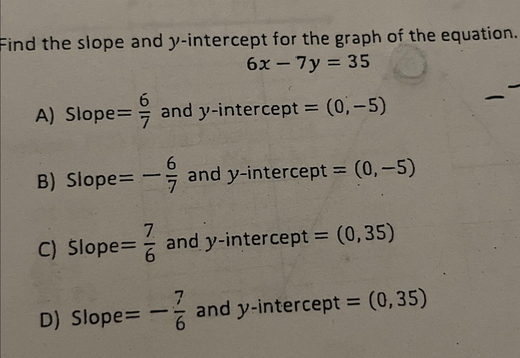 Solved Find the slope and y-intercept for the graph of the | Chegg.com