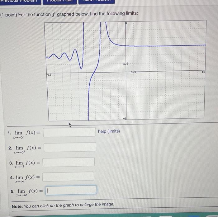 Solved (1 point) For the function f graphed below, find the | Chegg.com
