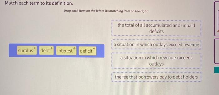Solved Match each term to its definition. Drag each item on | Chegg.com