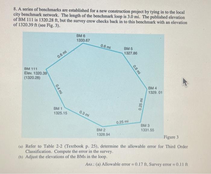 Solved 8. A series of benchmarks are established for a new | Chegg.com