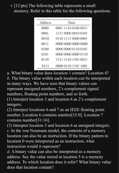 Solved 5. [12 pts] The following table represents a small | Chegg.com