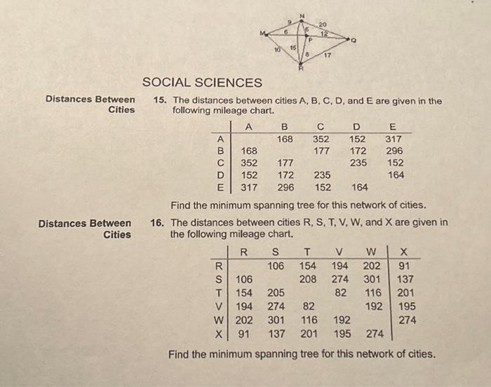 SOCIAL SCIENCES Distances Between Cities 15. The | Chegg.com