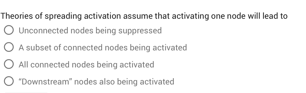 Solved Theories of spreading activation assume that | Chegg.com