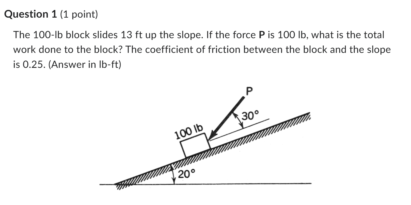The 100-lb block slides 13 ﻿ft up the slope. If the | Chegg.com