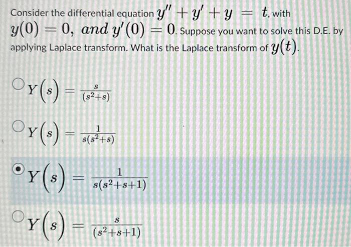 Solved Consider the functions f(t)=1 and g(t)=e−t find the | Chegg.com