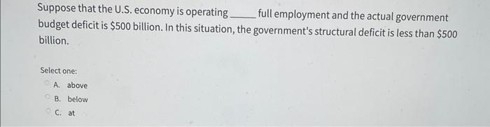 Solved Suppose that the U.S. economy is operating full | Chegg.com