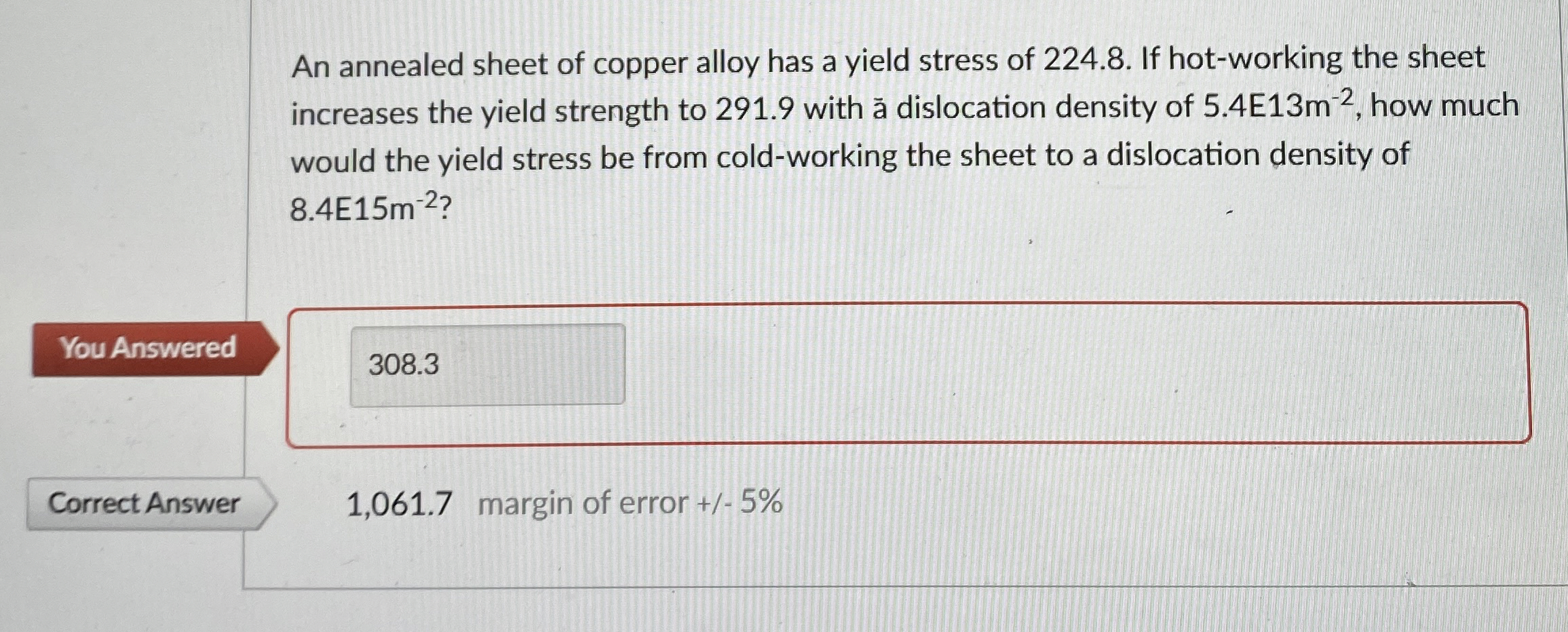 Solved An annealed sheet of copper alloy has a yield stress | Chegg.com