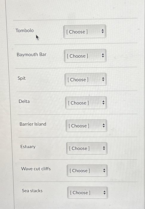 Tombolo Baymouth Bar Spit Delta Barrier Island | Chegg.com