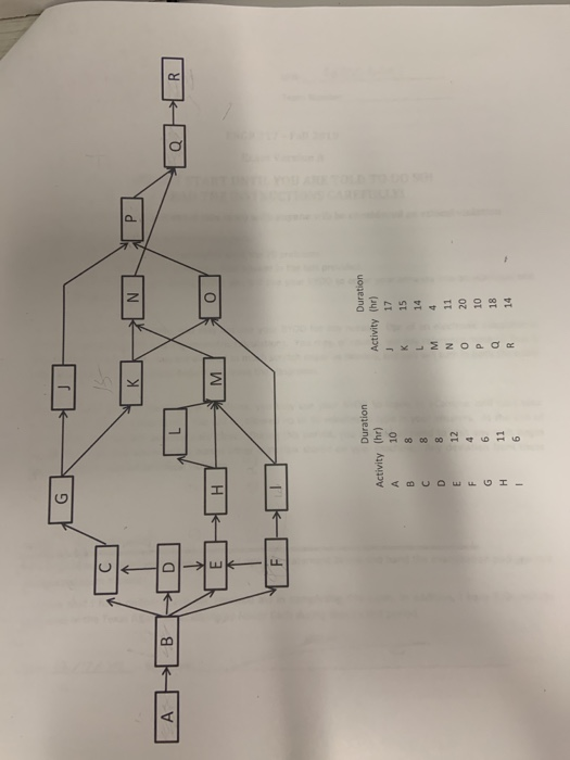 Solved For problems 16-20, please refer to the activity | Chegg.com