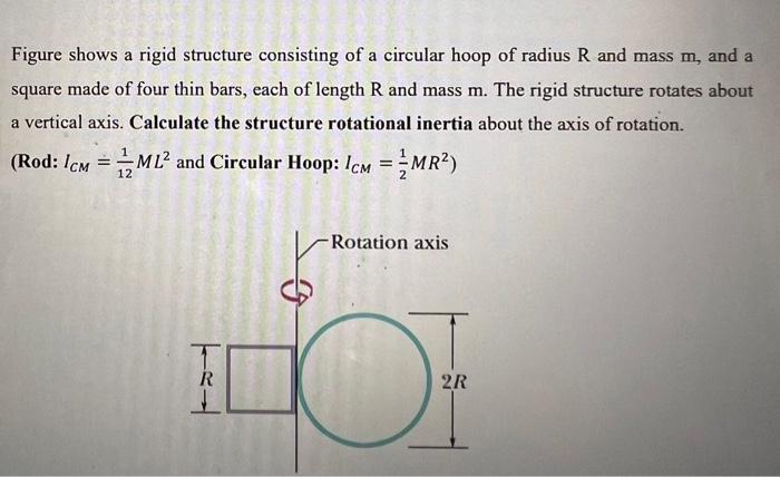 Figure shows a rigid structure consisting of a | Chegg.com