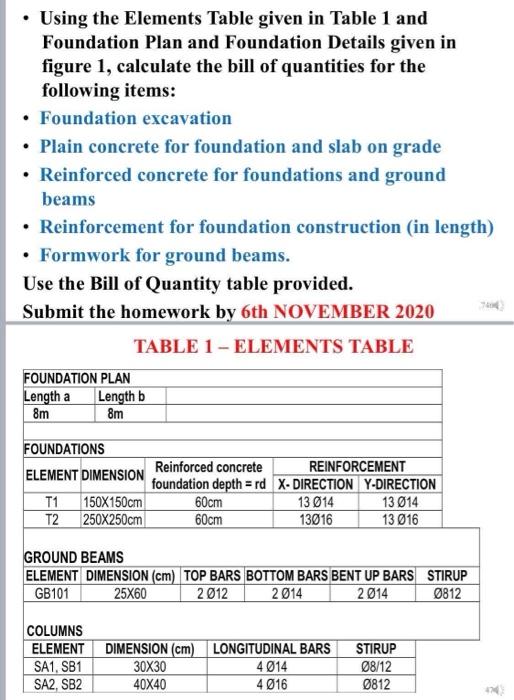 Using the Elements Table given in Table 1 and | Chegg.com