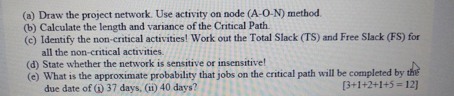 Solved (a) Draw the project network. Use activity on node | Chegg.com