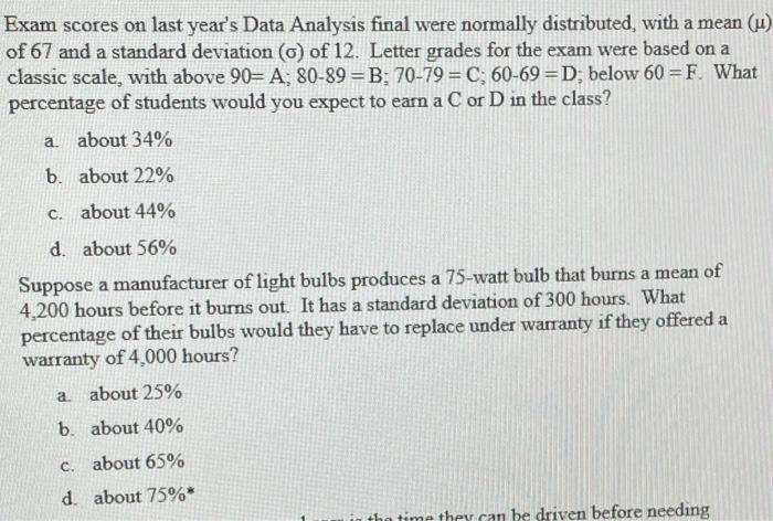 Solved Exam scores on last year's Data Analysis final were | Chegg.com