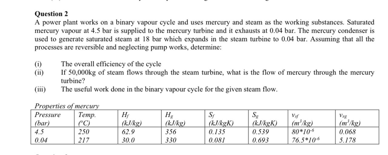 Solved Question 2A power plant works on a binary vapour | Chegg.com