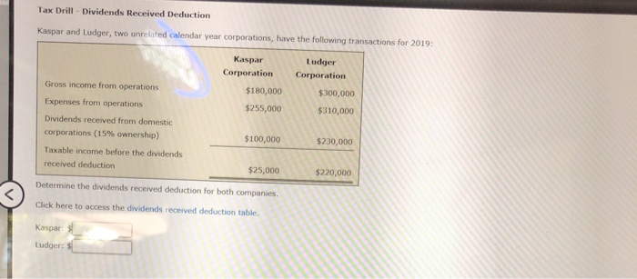 Solved Tax Drill Dividends Received Deduction Kaspar and | Chegg.com