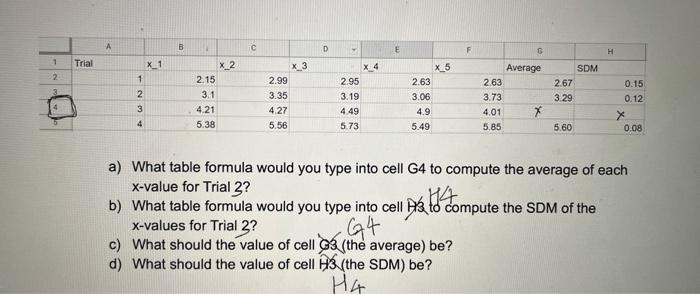 Solved a) What table formula would you type into cell G4 to | Chegg.com
