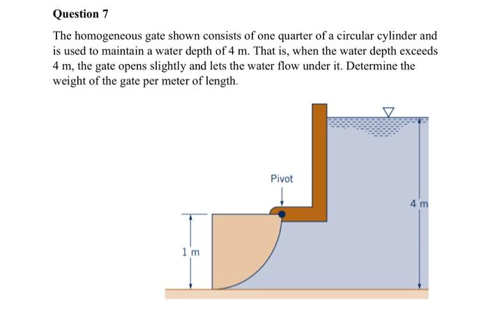 Solved The homogeneous gate shown consists of one quarter of | Chegg.com