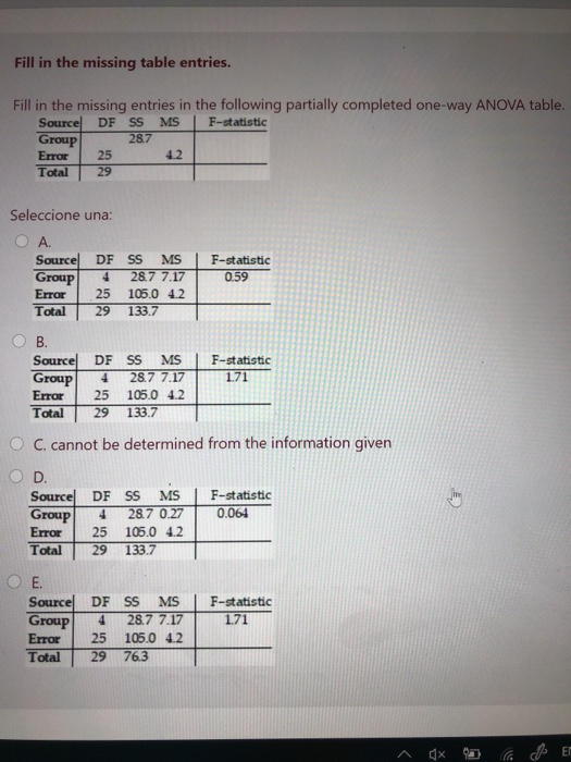 Solved Fill in the missing entries in the following | Chegg.com
