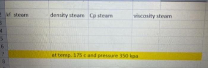 Solved density steam Cp steam viscosity steam kf steam 3 4 5 | Chegg.com