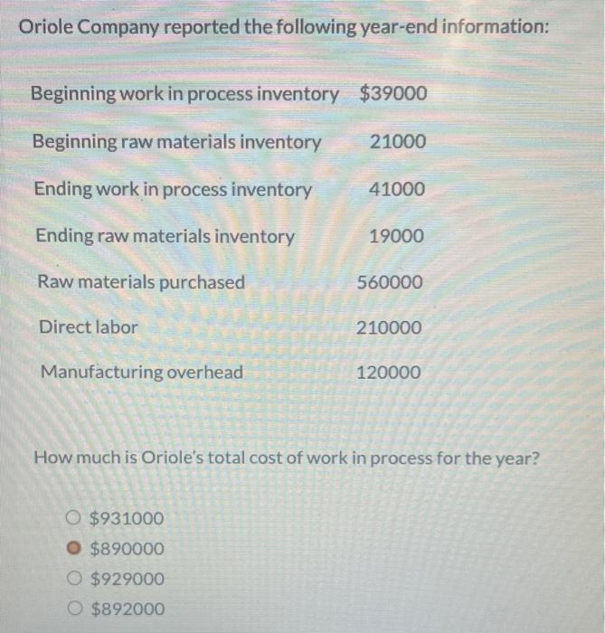 Solved Oriole Company reported the following year-end | Chegg.com