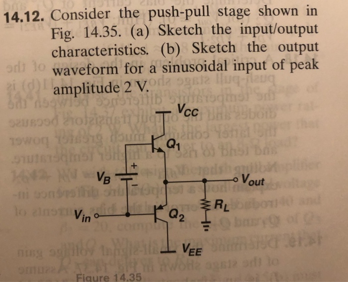 Solved 14.12. Consider the push-pull stage shown in Fig. | Chegg.com