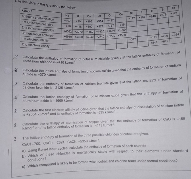 Solved Use this data in the questions that | Chegg.com