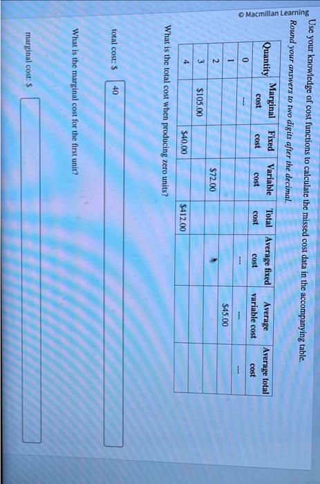 Solved Use your knowledge of cost functions to calculate the | Chegg.com