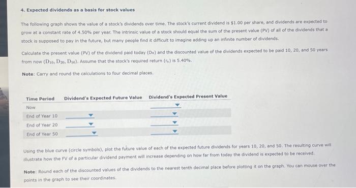 Solved 4. Expected dividends as a basis for stock values The | Chegg.com
