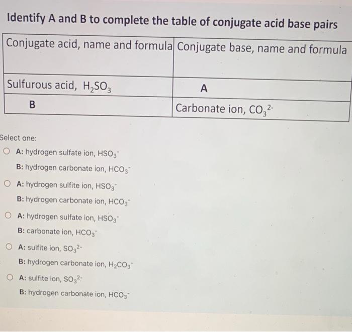 Solved Identify A and B to complete the table of conjugate | Chegg.com
