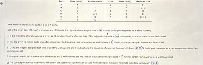 Solved Please do E and F and show work thanks!F Task A BCD с | Chegg.com