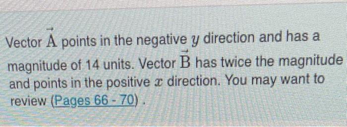 Solved Vector A points in the negative y direction and has a | Chegg.com