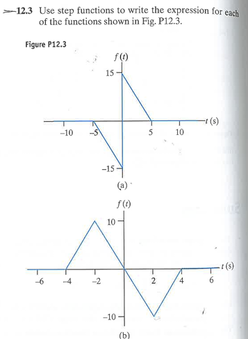 -12.3 ﻿Use step functions to write the expression for | Chegg.com