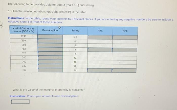 Solved The following table provides data for output (real | Chegg.com