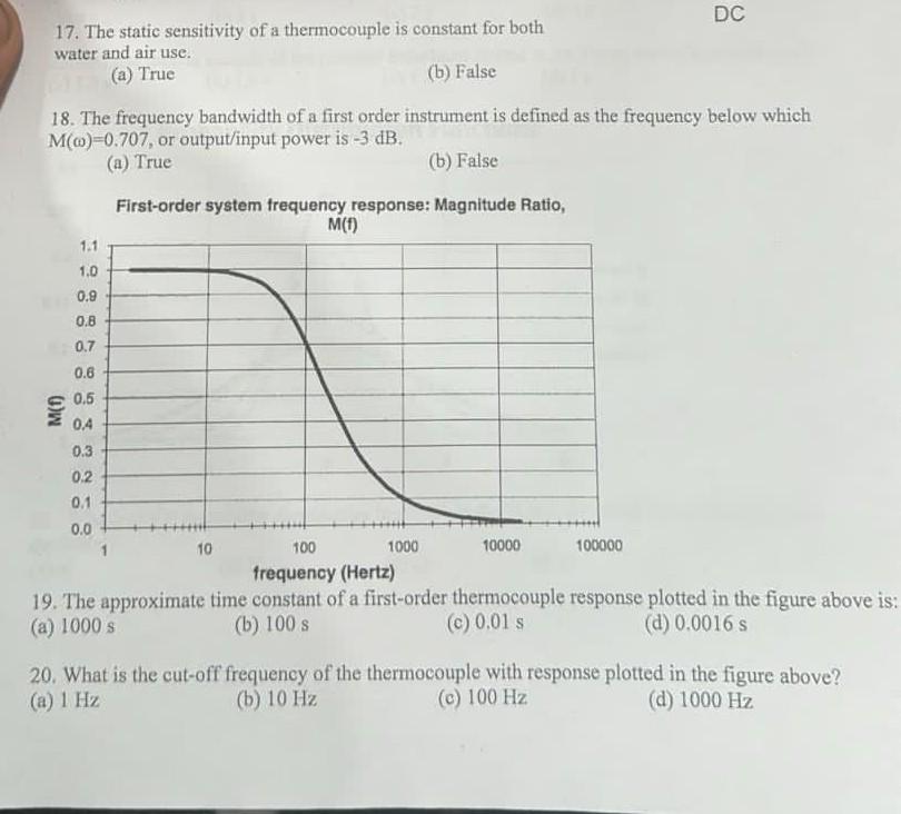 Solved 17. The static sensitivity of a thermocouple is | Chegg.com