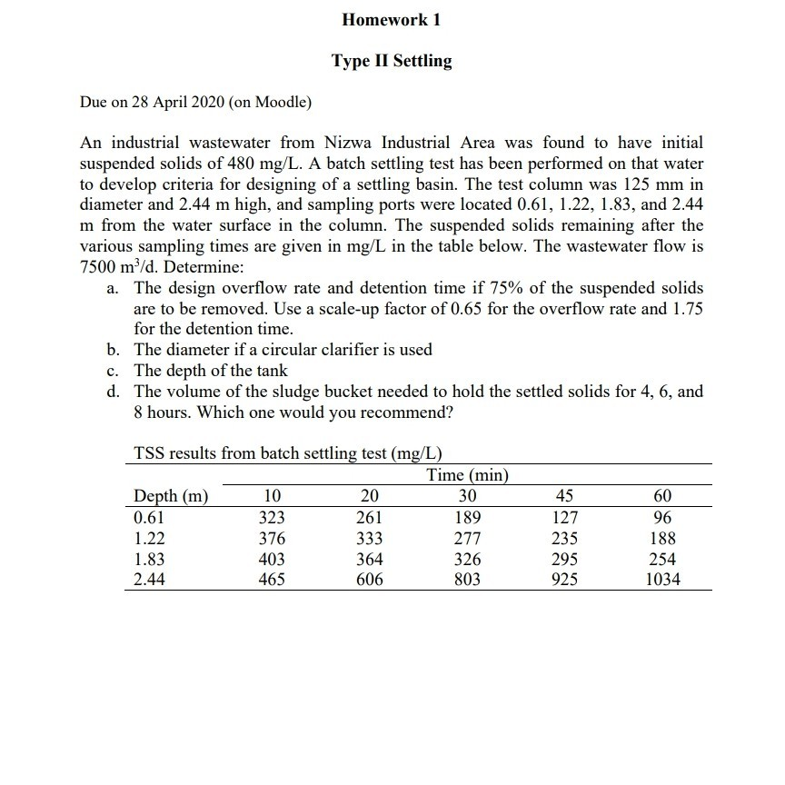 Homework 1 Type II Settling Due on 28 April 2020 (on | Chegg.com