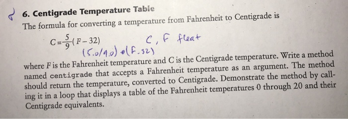 Solved 6. Centigrade Temperature Table The formula for | Chegg.com