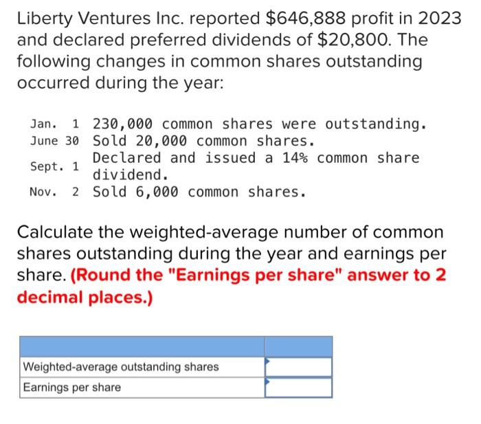 Solved Liberty Ventures Inc. reported $646,888 profit in | Chegg.com
