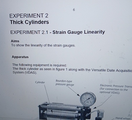 Solved 6EXPERIMENT 2Thick CylindersEXPERIMENT 2.1 - ﻿Strain | Chegg.com