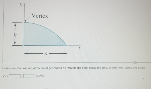 Solved Vertex 1 h X Determine the volume of the solid | Chegg.com