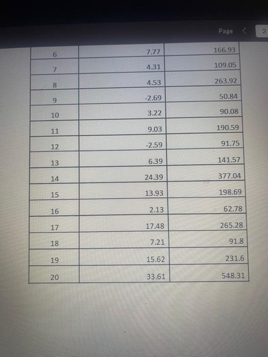 Solved Casey Hardware Stores Scenario Casey Hardware Stores | Chegg.com