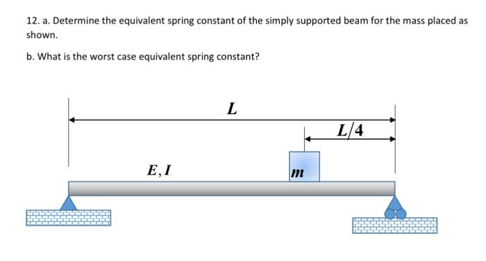Solved 12. a. Determine the equivalent spring constant of | Chegg.com