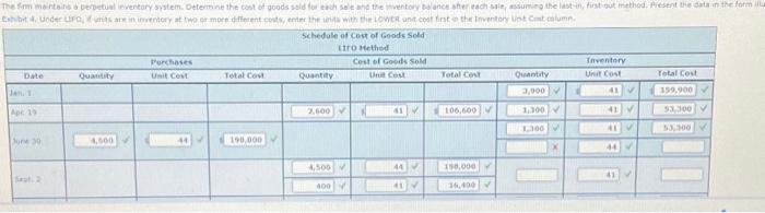 Solved The following units of a particular item were | Chegg.com