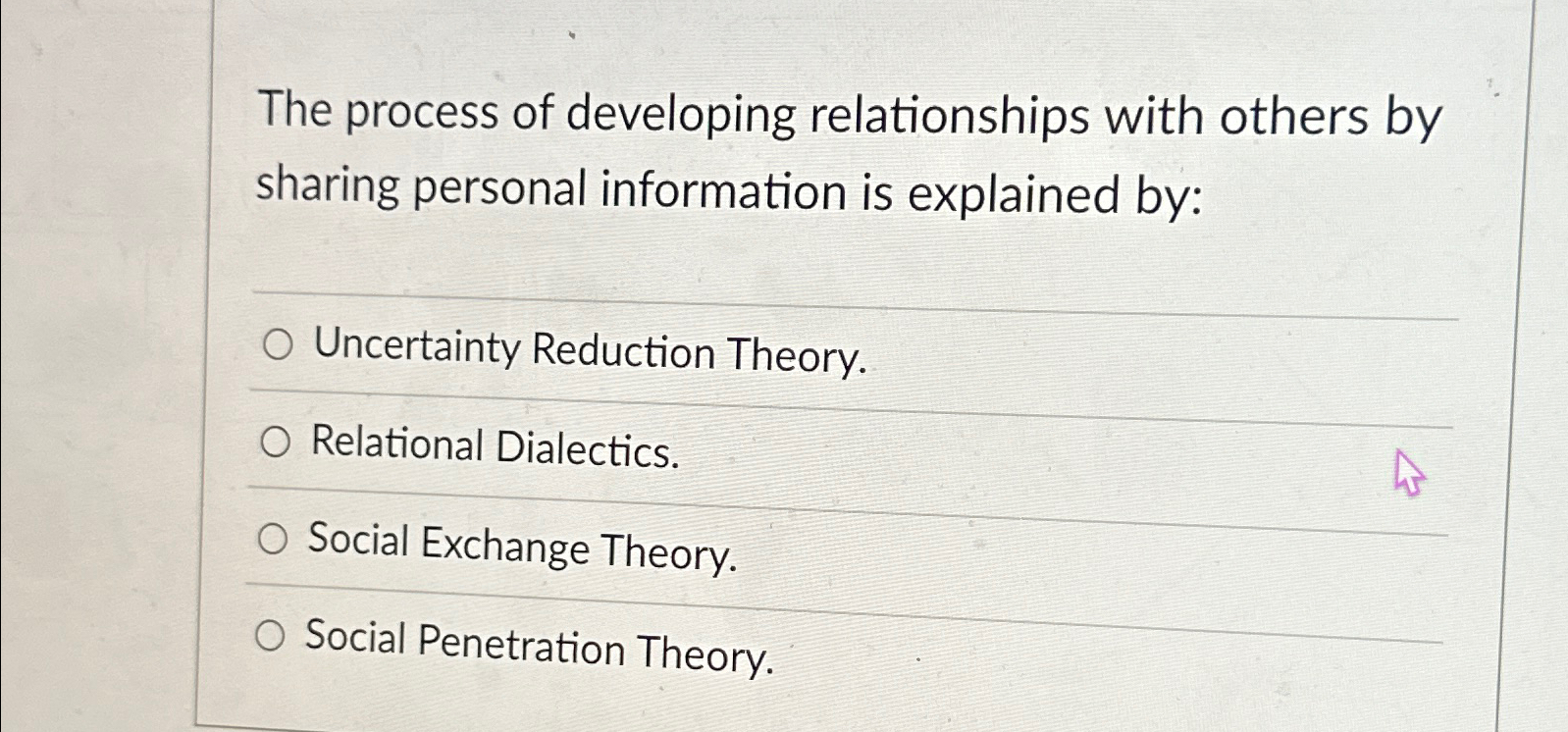 Solved The process of developing relationships with others | Chegg.com