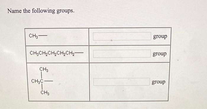 Solved Name the following groups. CH3 — group | Chegg.com